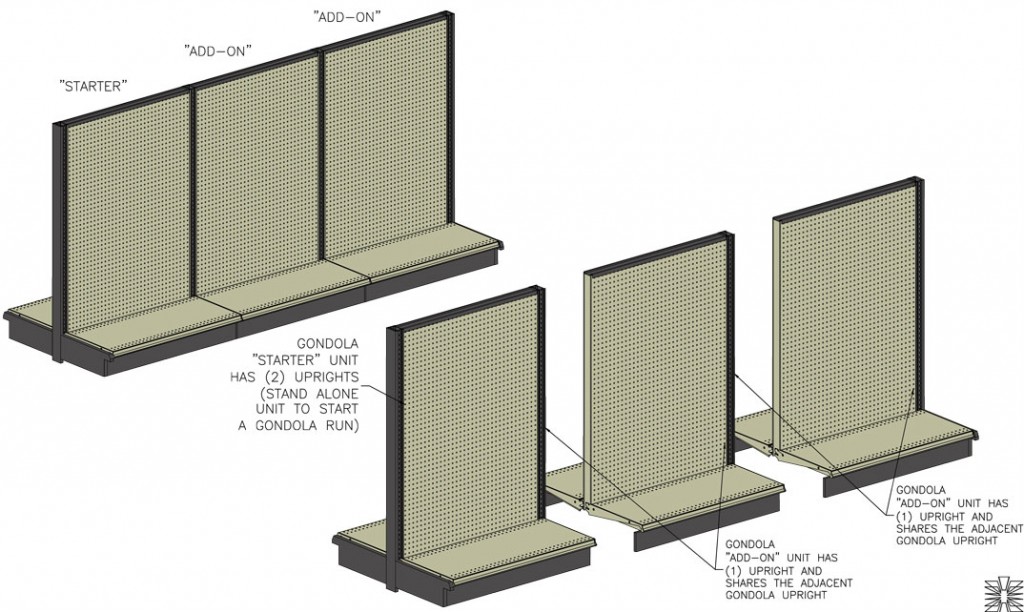 Madix Ordering Guide - SHOPCO U.S.A., Inc.